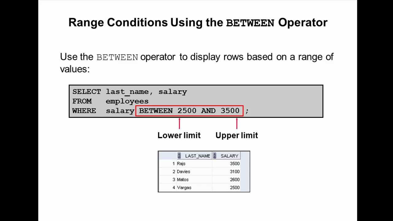 Oracle SQL Video  Tutorial 9: BETWEEN Operator
