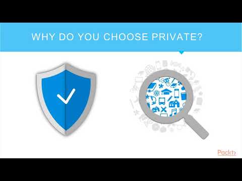 Learn Salesforce Certified Administrator — Revision Guide Different Access Models OWD | packtpub ...