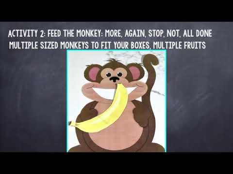 AAC Core Words Activities to Teach go stop again more all done not