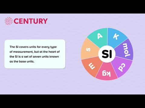 SI Units - Mole (Amount of Substance) | Physics