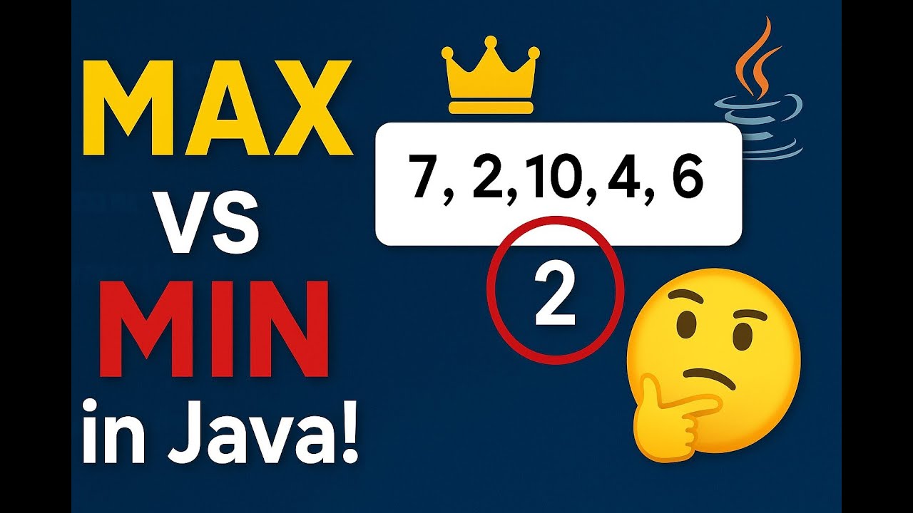 Find Maximum and Minimum Element in an Array | Java Interview Coding Problem