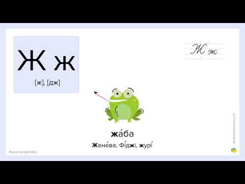 Ukrainian Alphabet: How to pronounce Ж in Ukrainian