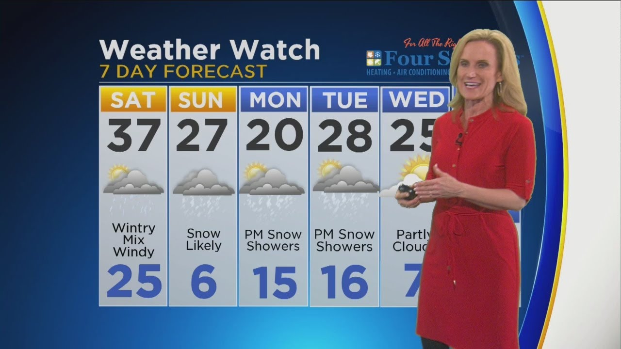 CBS 2 Weather Watch (10PM Feb. 2, 2018)
