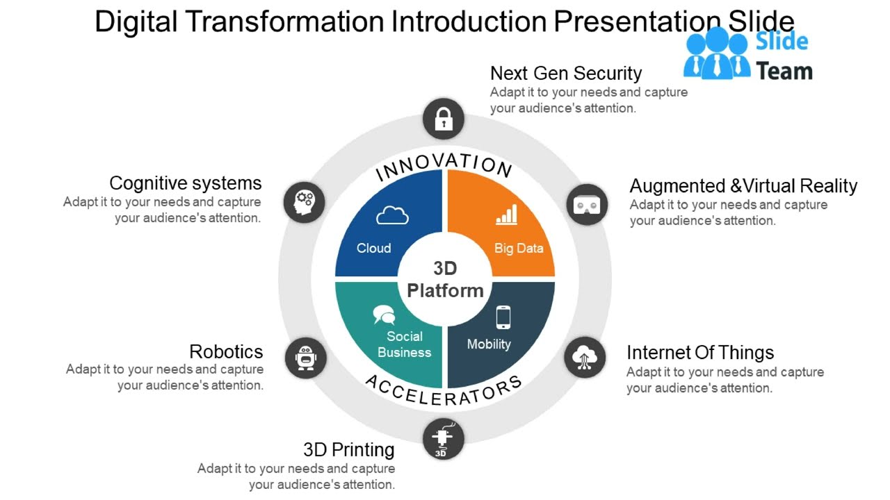 Digital Transformation Introduction Presentation Slide
