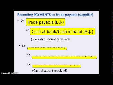 Trade payables
