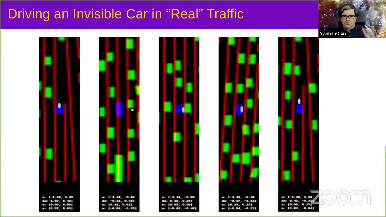 The Deep Learning - Applied Math Connection