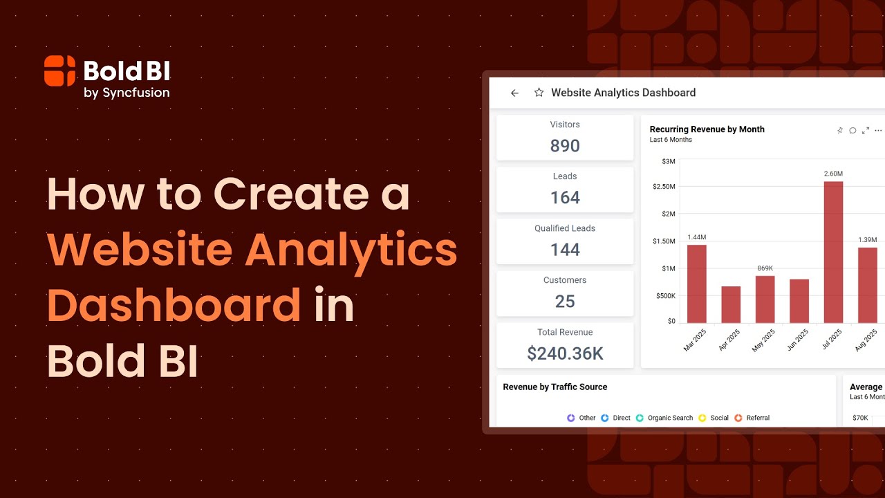 How to Create a Website Analytics Dashboard in Bold BI®