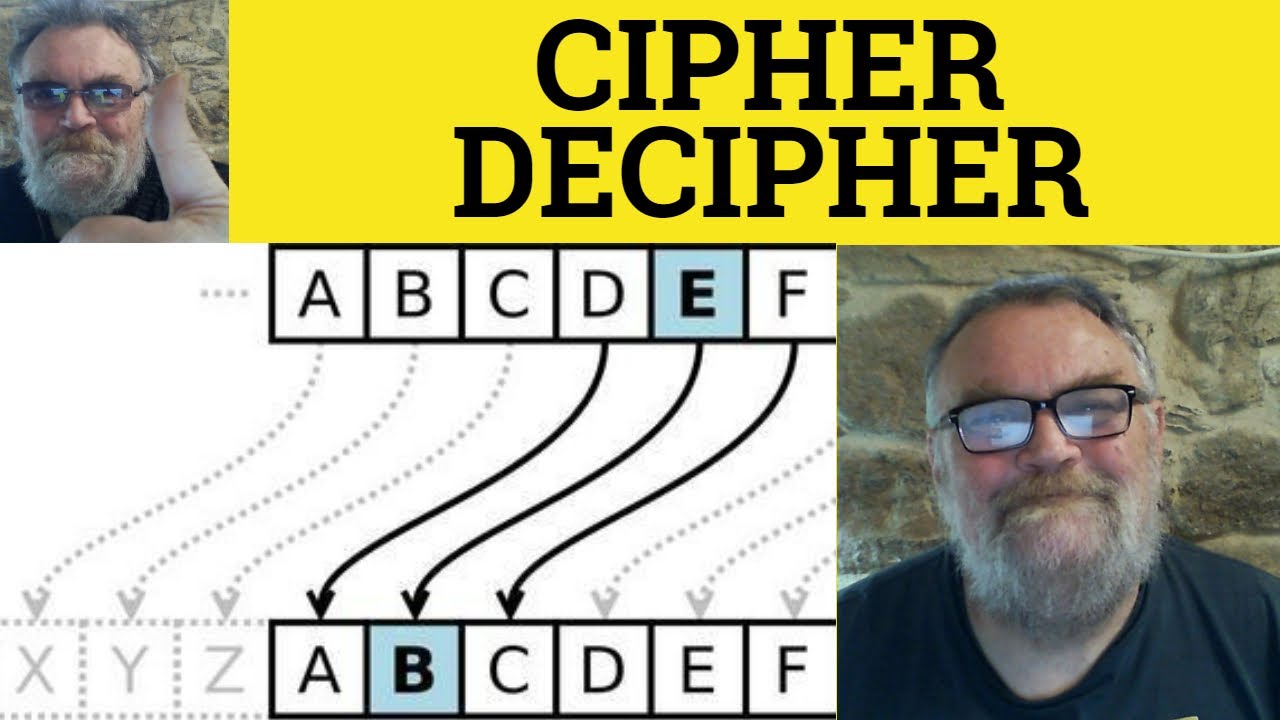 🔵 Cipher Meaning - Decipher Defined - Cypher Examples - Arabic in English - Cipher Decipher