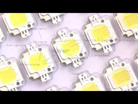 A look Inside Völlner Germany Manufacturing plant