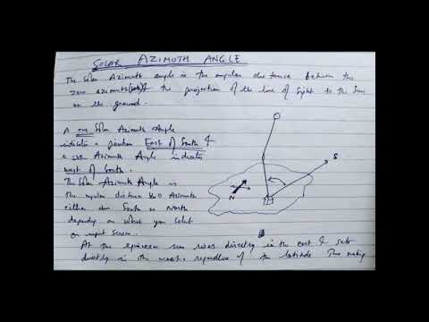 Azimuth angle