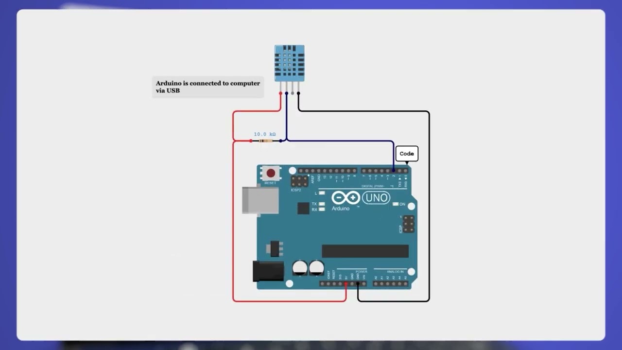 Introducing Cirkit Designer