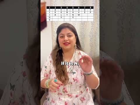 Calculating your Name Number!