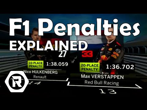 Formula One Penalties Explained – Cuboidicle