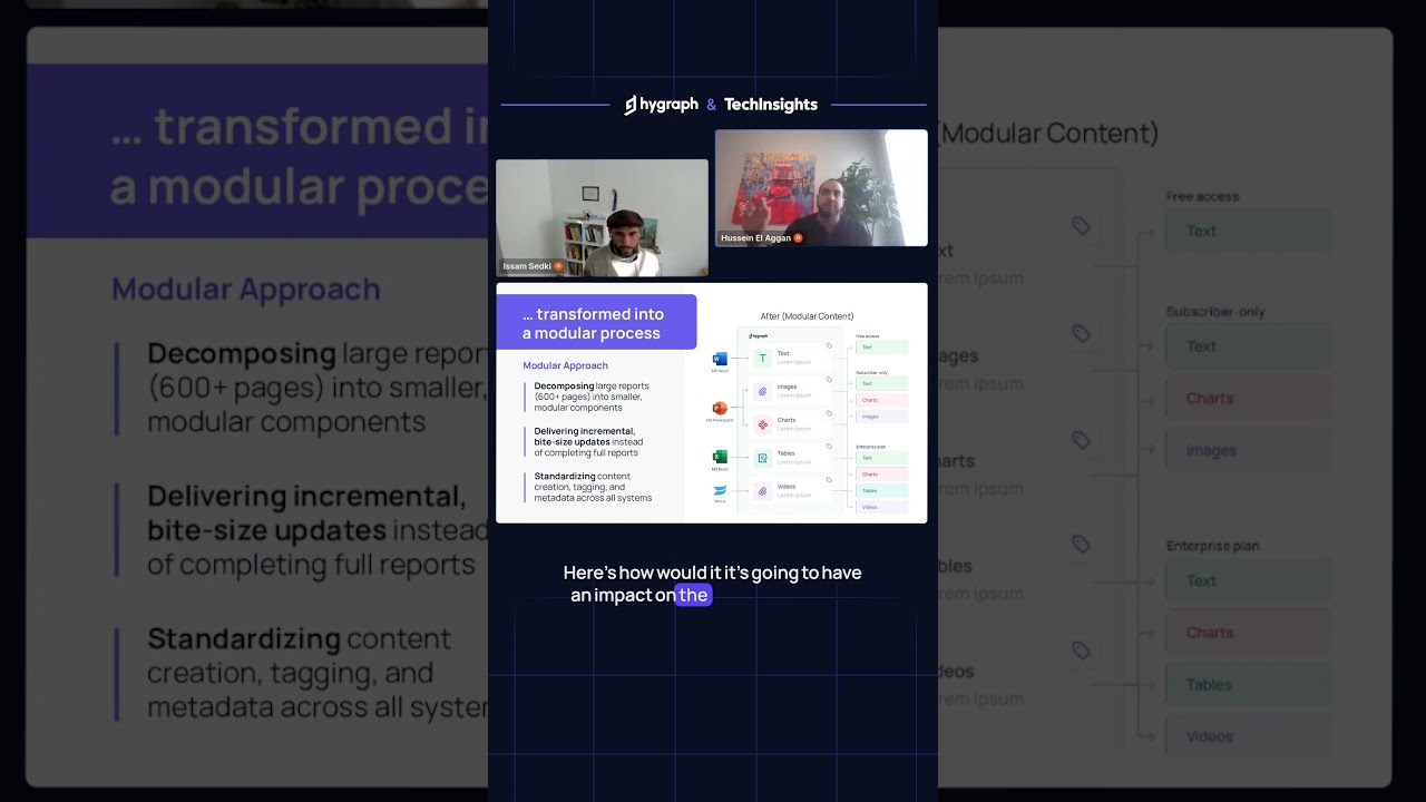 How does #TechInsights structure content when industry giants like #Apple launch a new product?