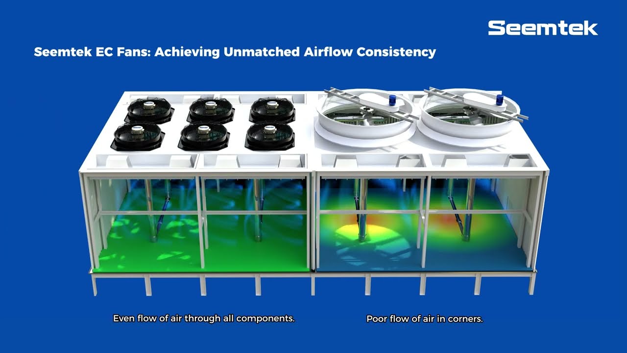 High-Efficiency EC Fans for Cooling Tower Upgrades