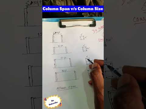 Column Span v/s Column Size | #shorts #saconstructionwithrahul