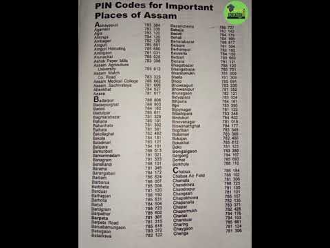 PIN Codes for Important Places of Assam #neweducationtube #shorts #Assamyearbook