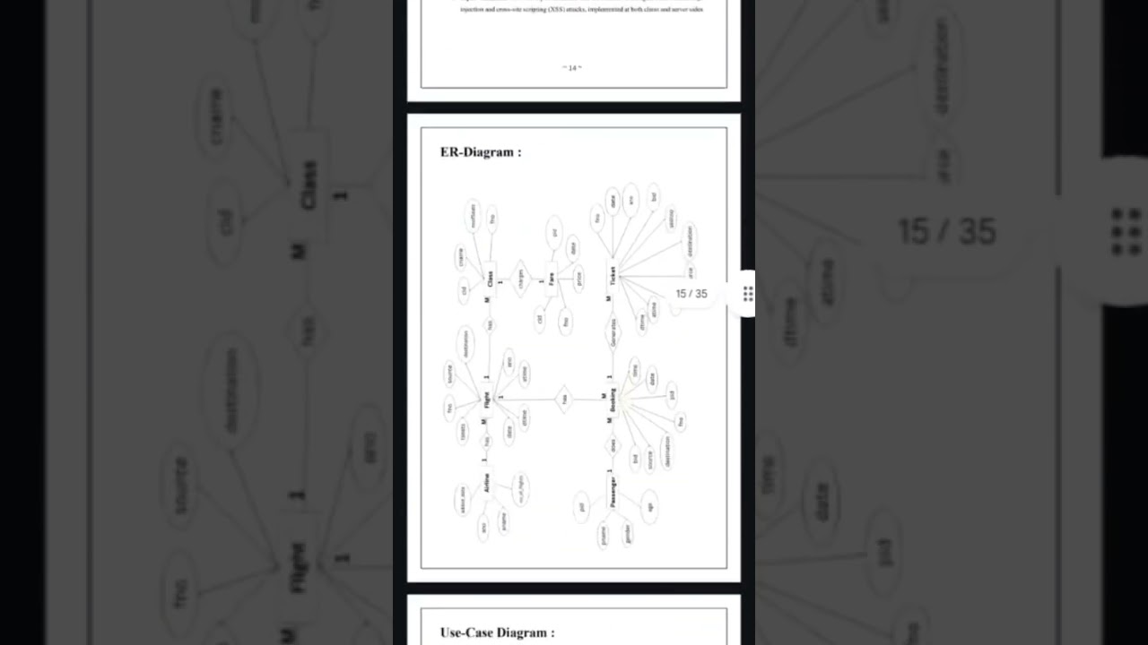 Airline Reservation System Project by GM | PHP CSS HTML MySQL | Flight Booking System | GM