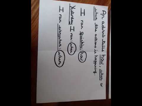 Action verbs and state of being verbs