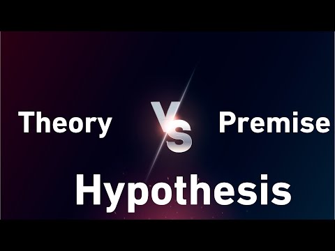 الفرق بين theory , premise , hypothesis تعلم اللغة الانجليزية سلسلة I know