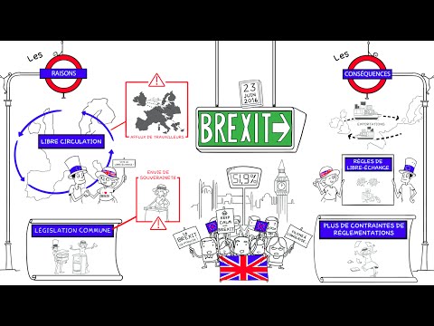 Brexit, la suite – Blog Histoire Géo