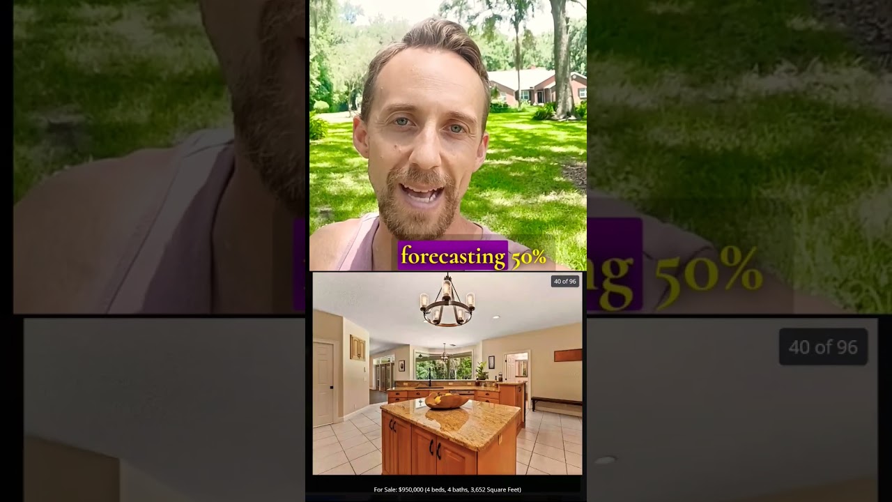 DON'T BUY! | 50-70% Price Reductions Needed to Restore Equilibrium | 142% over just value