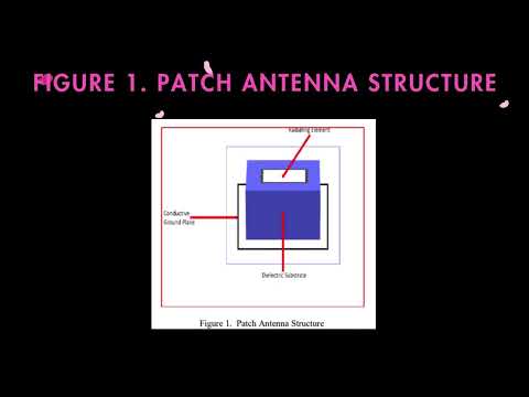 Evaluation of (GPS/GLONASS) Patch Versus RF GPS (L1) Patchantenna Performance Parameter