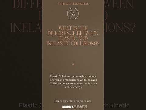 What is the difference between Elastic and Inelastic Collisions #quiz #learnphysics #physicsquiz