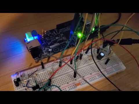 Sigma Delta A/D Converters in FPGA