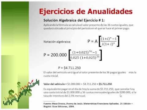 Video Tutorial 01 - Introducción a las Anualidades - Matemáticas Financieras