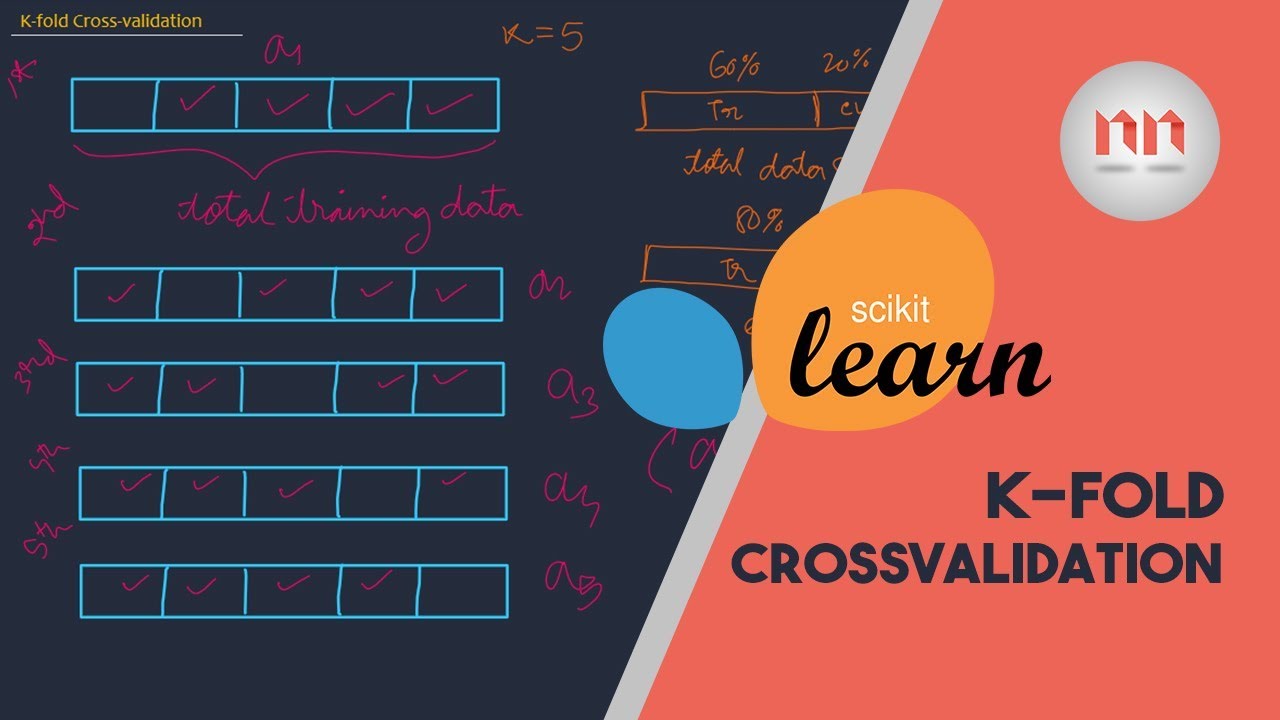 Machine Learning with Scikit-Learn Python | K-fold Cross-validation
