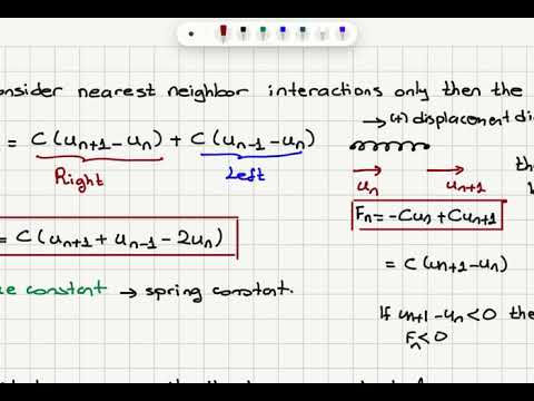 Week 6-1 Lattice Vibrations