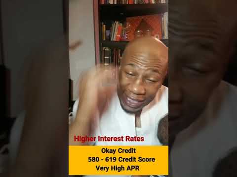 FICO scores and Meanings. What is my credit score?