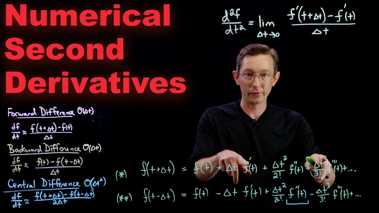 Numerical Differentiation: Second Derivatives and Differentiating Data