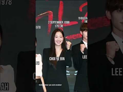 Casts of perfect family 🧑🧑🧒🥰#kdrama #perfectfamily #kdramalovers #kdramaactors #fypシ゚viral