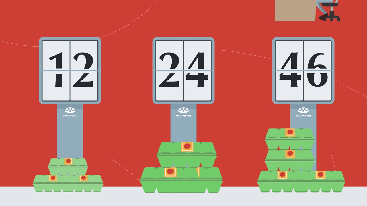 OVO-Vision Egg Grader Software