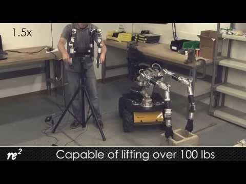 Highly Dexterous Manipulation System - Introduction