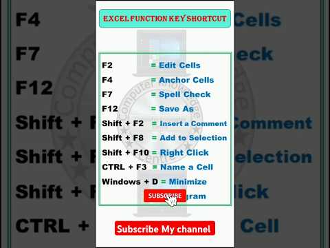 Excel Function Shortcut Keys ????️ II Computer shortcut keys II Excel shortcut keys II New Shorts