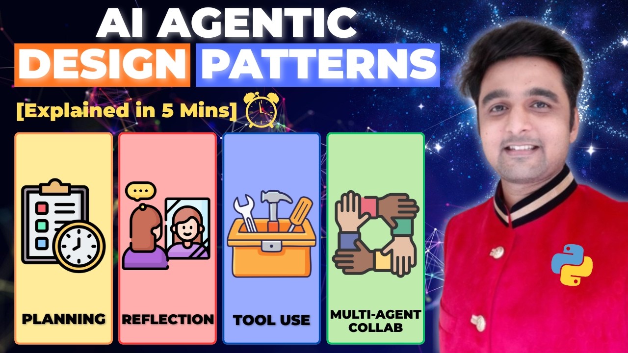 Stop Building Dumb Agents — Learn 8 Agentic Design Patterns