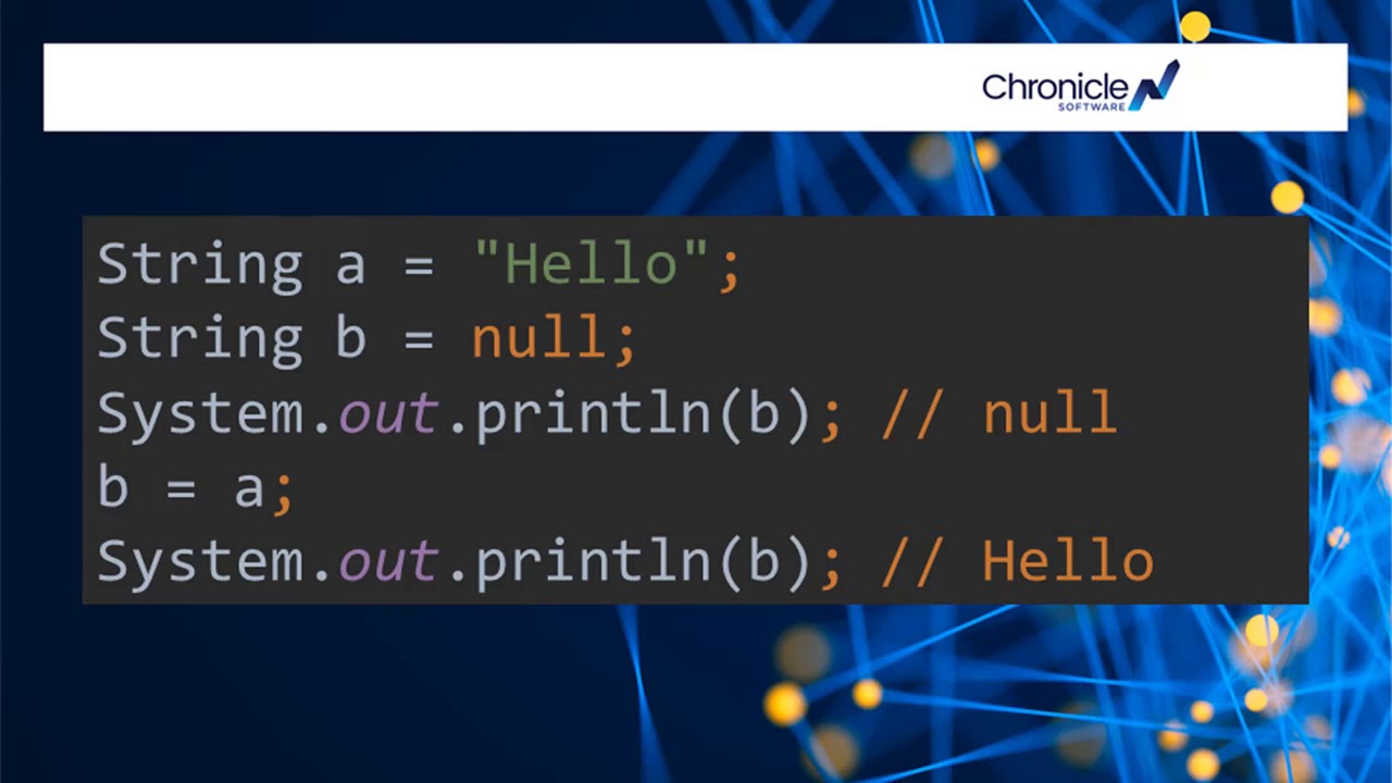 Object References in 60s