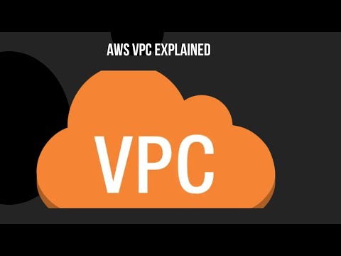 AWS VPC Explained Part 1