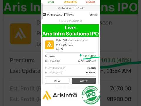 Arisinfra solutions ipo 🔥 #shorts #ytshorts #viral #trending #viralshorts #ipo #ipogmp #stockmarket