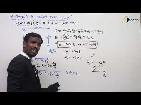 Demystifying Salient Pole Alternator Power Equation In Electrical ...