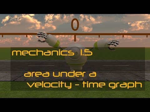 Mechanics 1.5: Area under a Velocity Time Graph