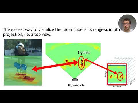 ICRA'2020 Talk - CNN based Road User Detection using the 3D Radar Cube