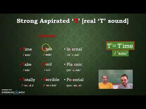 Vídeo 01/02 – Como pronunciar o Aspirated T e Flapped T – Phonetics and ...