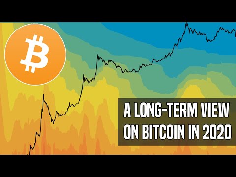 Bitcoin to $20,000 By 2020? | A Reasonable Macro Perspective