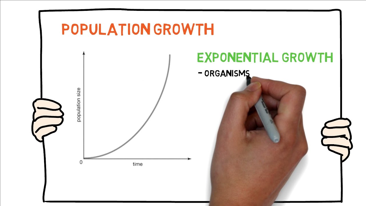 Grade 10 SCIENCE | Quarter 3 Module 7 | Biodiversity