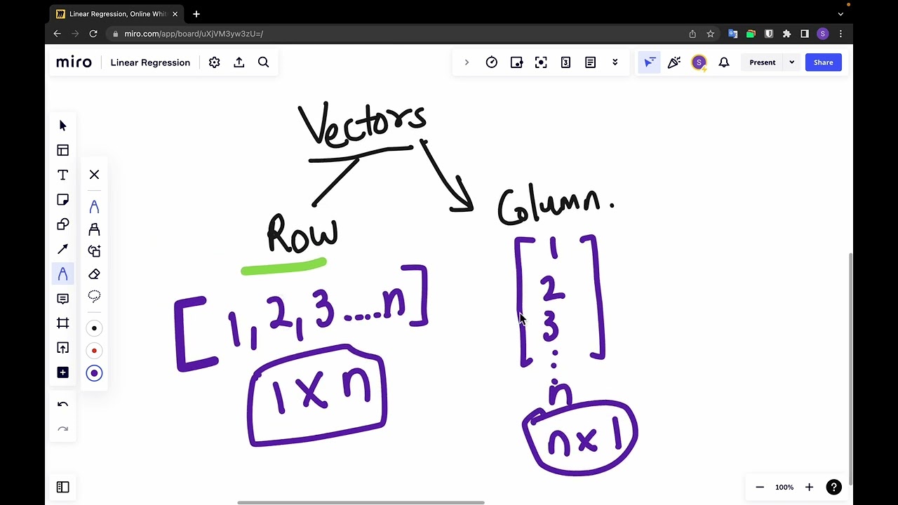 What is column vector and row vector ? How are they both different ?