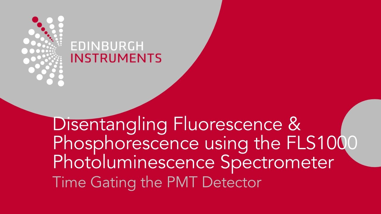 Part 5: Time Gating the PMT Detector